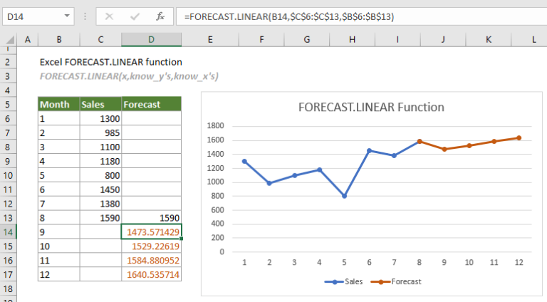Guida Completa alla Regressione Lineare su Excel - GJordan